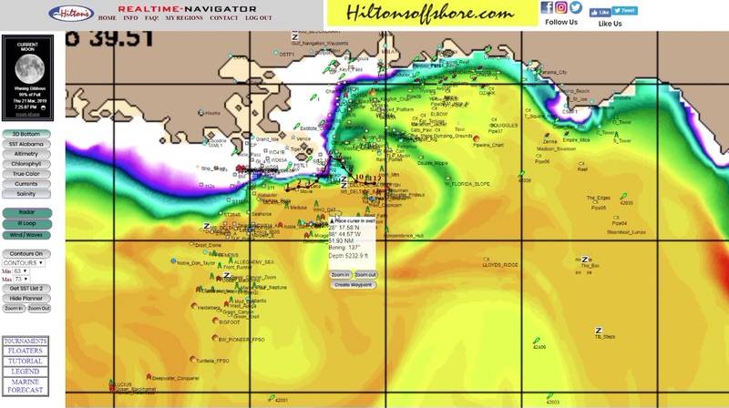 Salinity Charts - Fishing Forecast | In The Spread